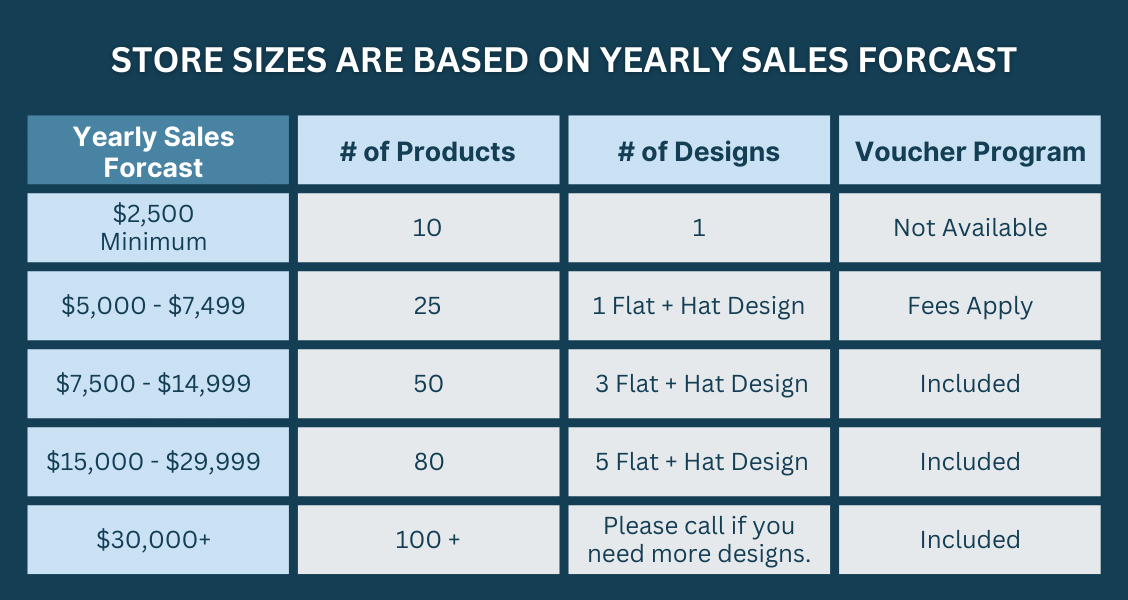 Create a Company Store for Employees at Stitch Logo