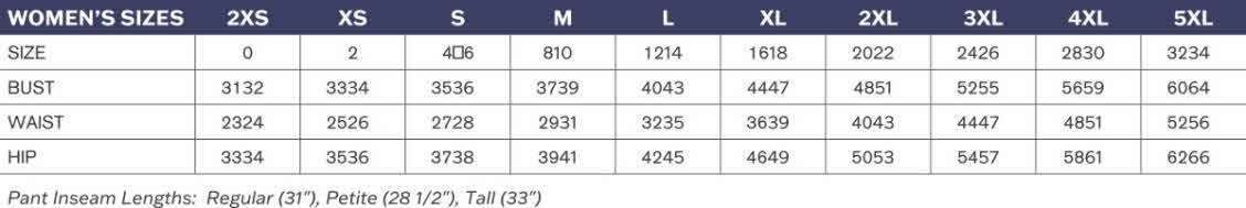 Consultation Women's Lab Coat | Wonderwink